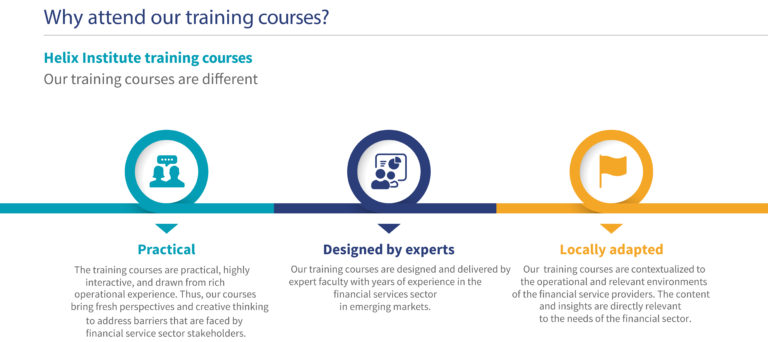 Helix Institute – Your training institute in Digital Finance