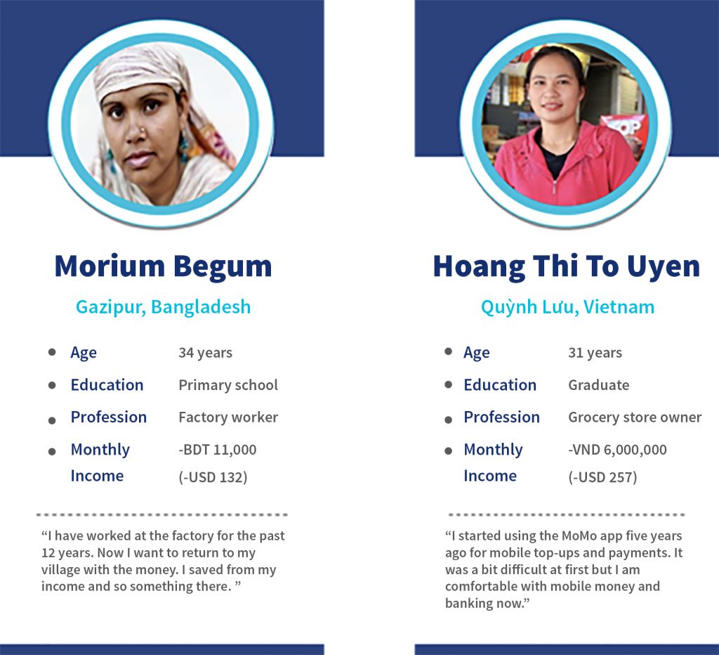 Different Yet Similar The Behavioral Biases of Low And Moderate Income ...