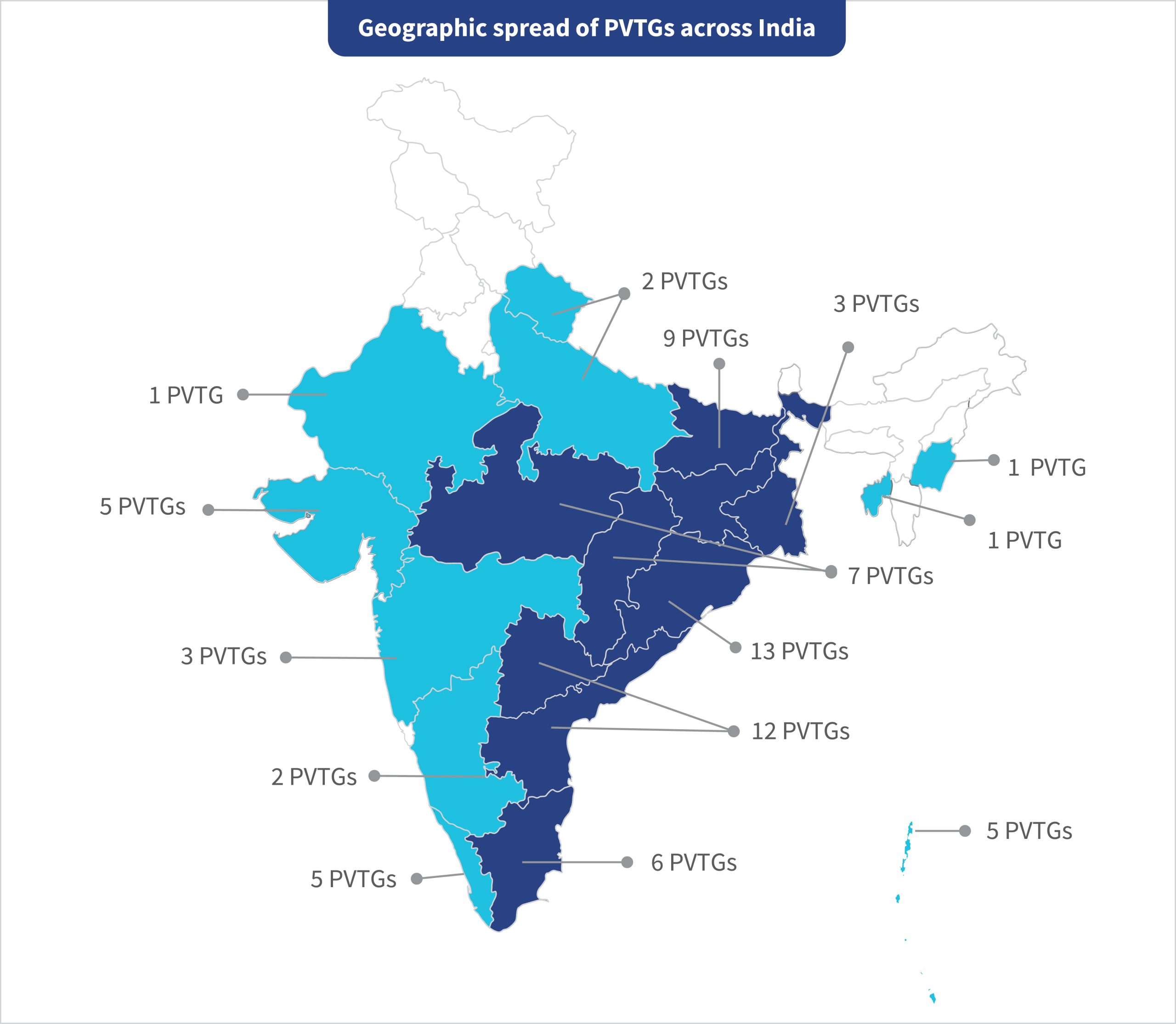 Reaching the unreached: Strengthening last-mile delivery for ...